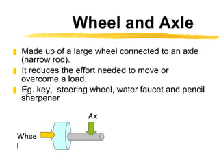 P5 Simple Machines | PPT