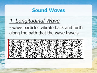 Sound | PPT