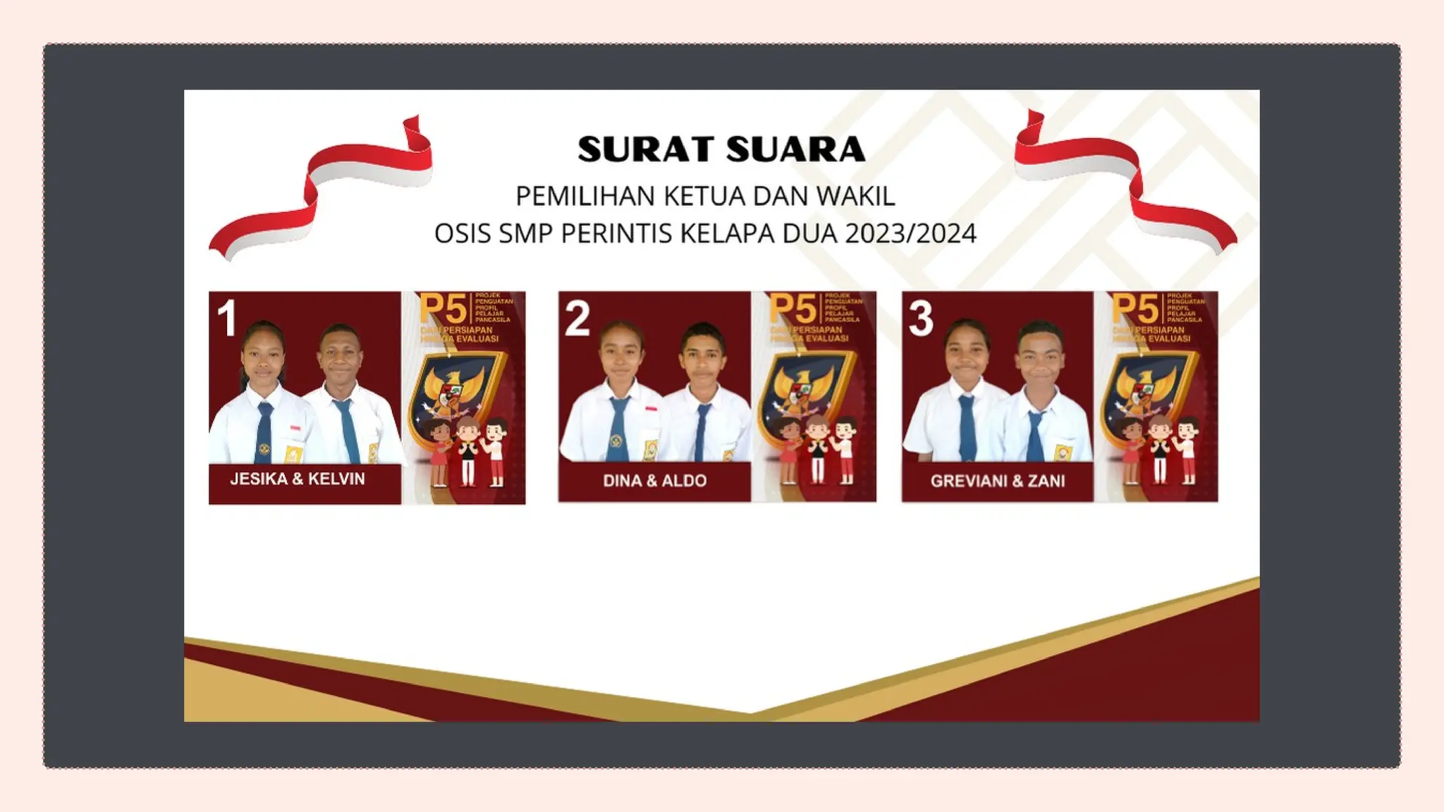 P5 SUARA DEMOKRASI PEMILIHAN KETUA OSIS.pptx