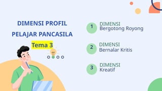 P5_TEMA3(ENERGI TERBARUKAN DAN BERKELANJUTAN)-1.pptx