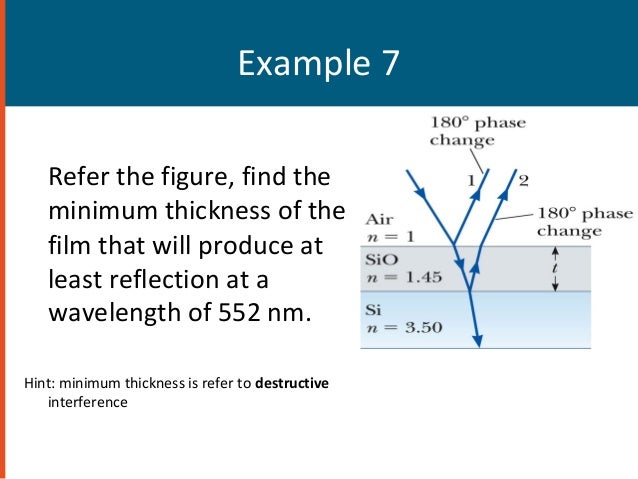 P5(wave optics) correction