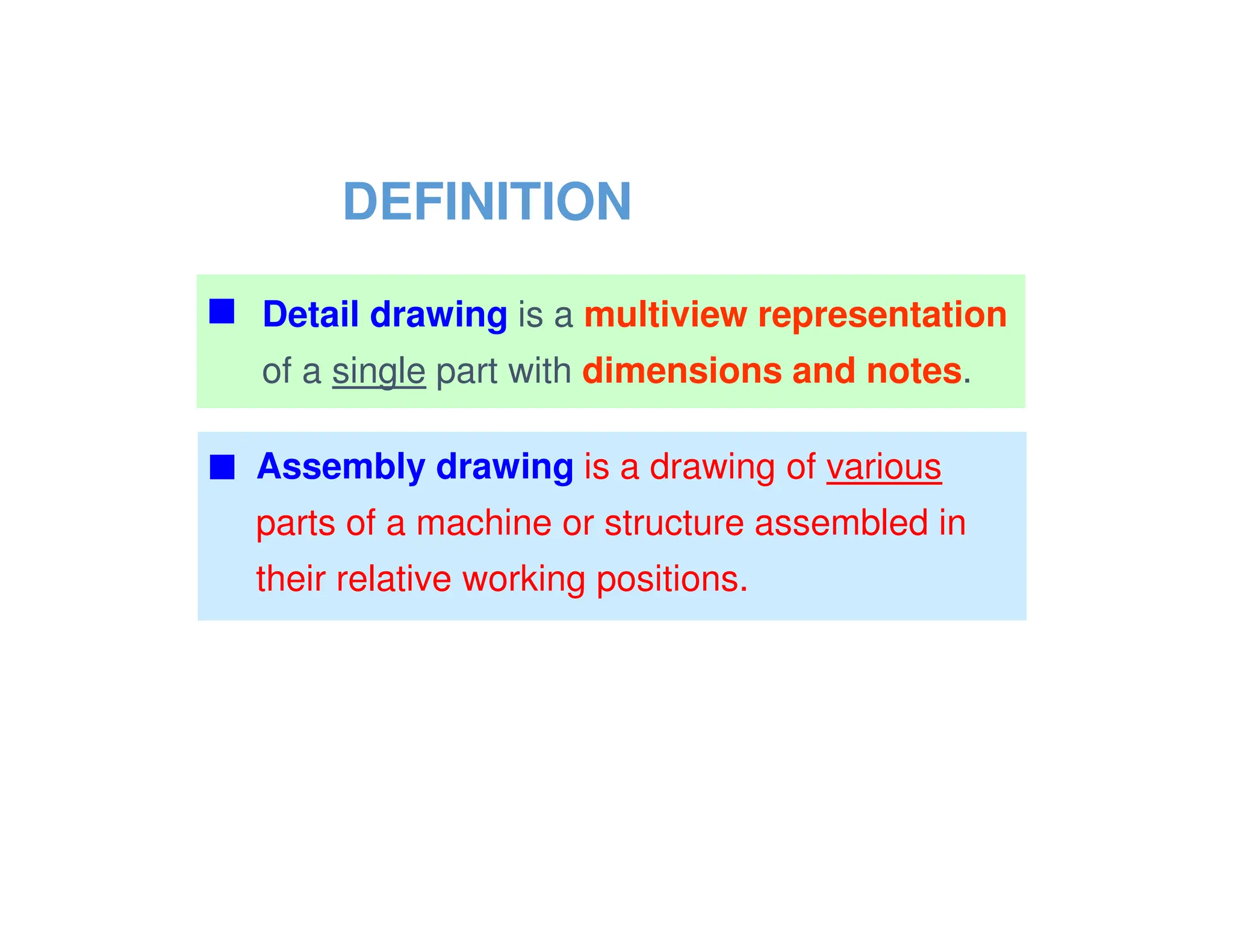 P5 Working Drawings.pdf floor plan, civil | PPT