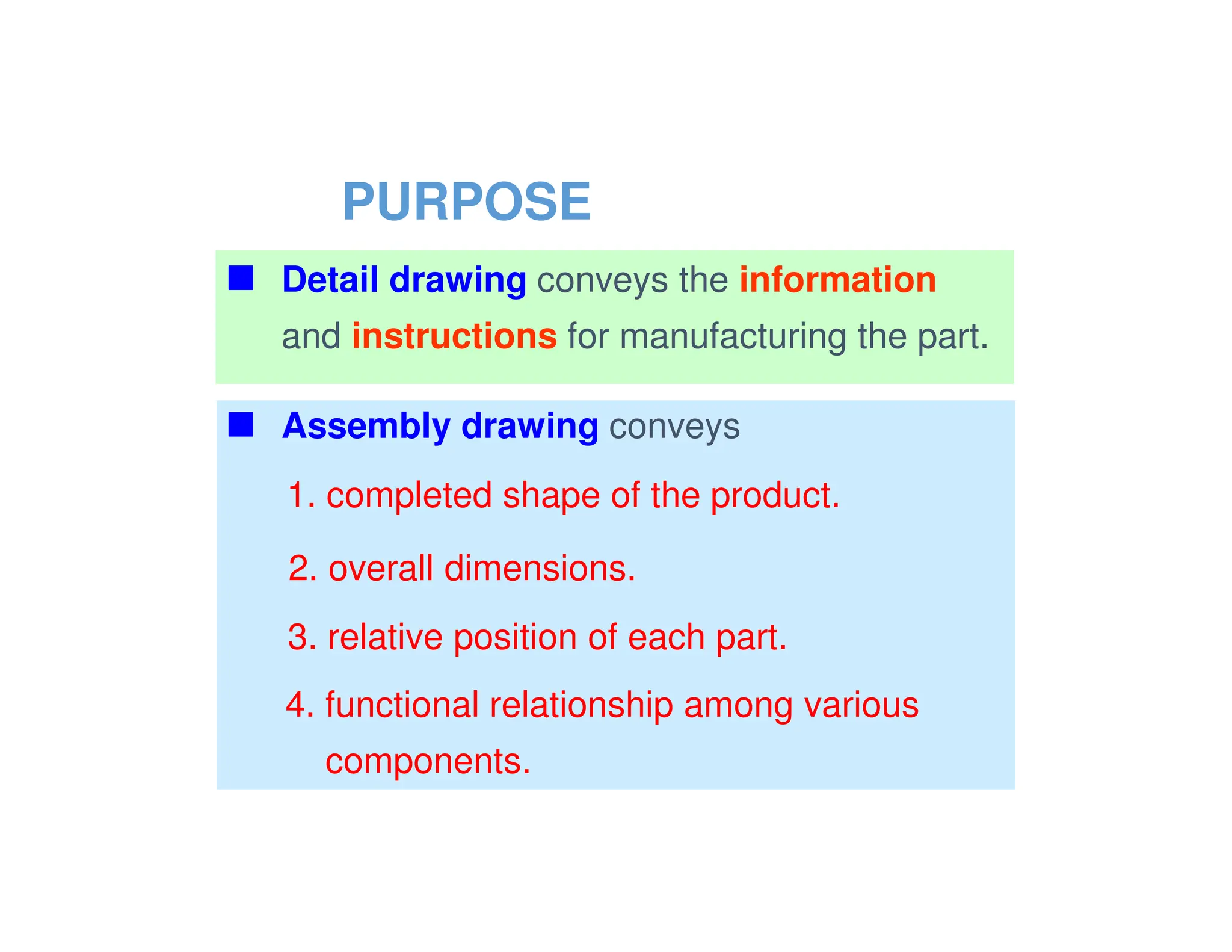 P5 Working Drawings.pdf floor plan, civil | PPT