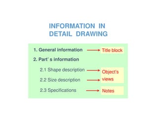 P5 Working Drawings.pdf floor plan, civil | PPT