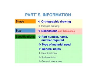P5 Working Drawings.pdf floor plan, civil | PPT
