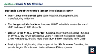 Boston innovation economy | PPT
