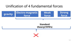 Gauge fields and gravitational fields in kaluza-klein theory | PPT