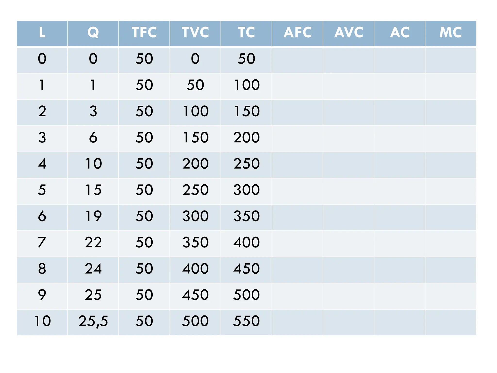 Ekonomi P6-7 Teori Produksi dan Biaya.pptx