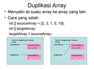 materi_perkuliahan_java_pertemuan6-array.ppt