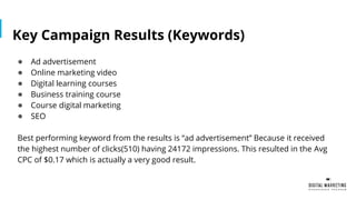 Display advertising project | PPT