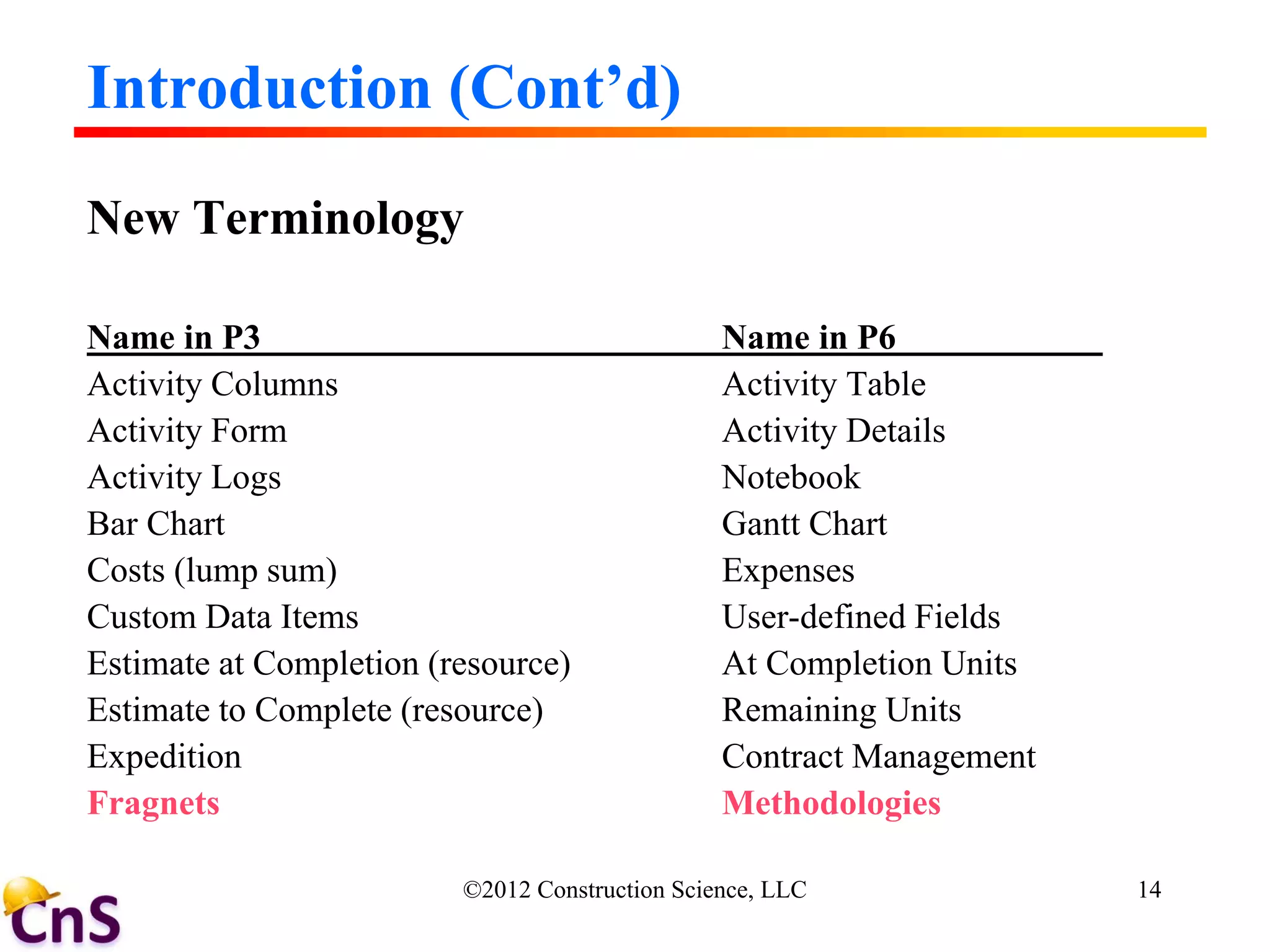 Primavera P6 manual | PDF