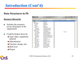 Primavera P6 manual | PDF