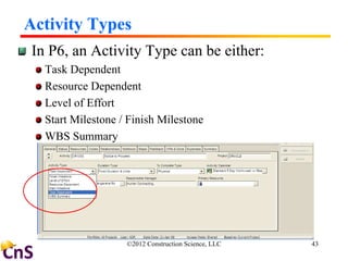 Primavera P6 manual | PDF