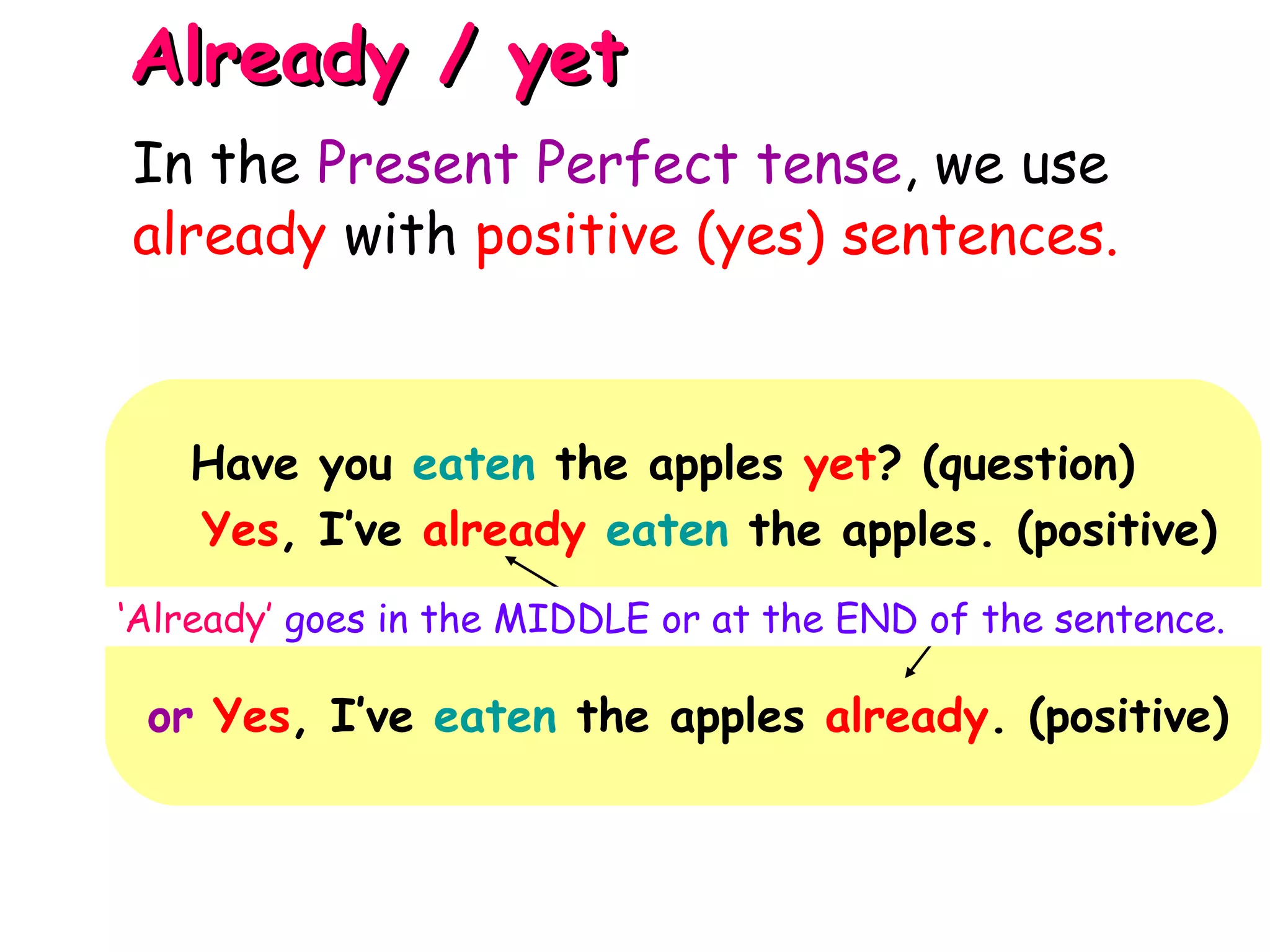 Present Perfect tense slideshow | PPT