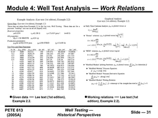 P613_05A_Lec_08_WT_Historical_Perspectives_(050408).ppt