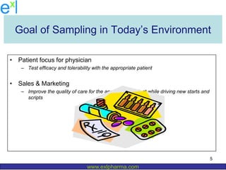 Pharmaceutical Sampling Strategy, Compliance and Future Trends | PPT