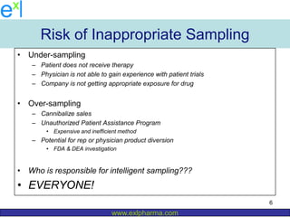 Pharmaceutical Sampling Strategy, Compliance and Future Trends | PPT