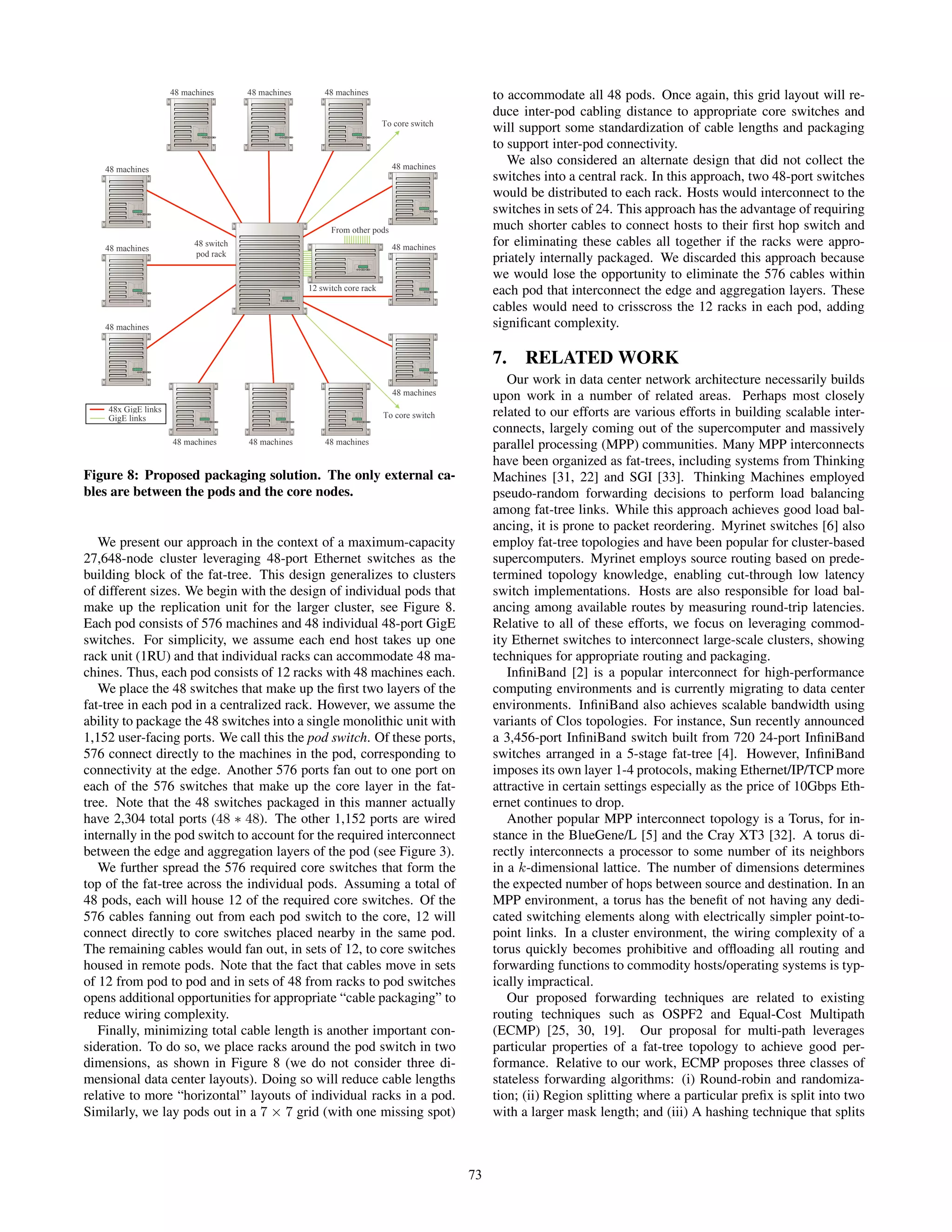 A Scalable, Commodity Data Center Network Architecture | PDF