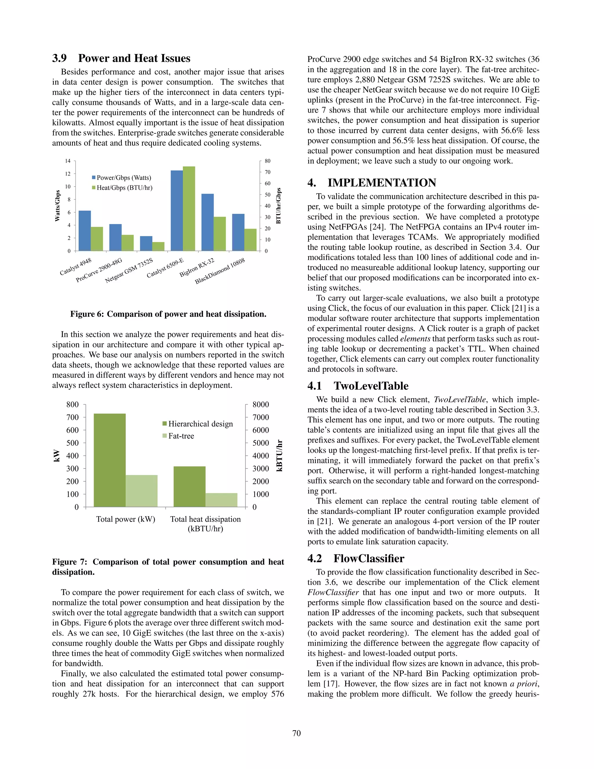 A Scalable, Commodity Data Center Network Architecture | PDF