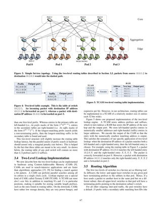 A Scalable, Commodity Data Center Network Architecture | PDF
