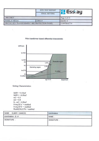 P645 test procedure | PDF