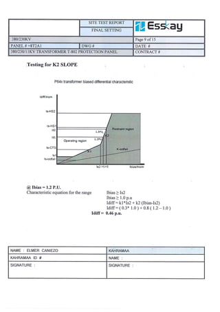P645 test procedure | PDF