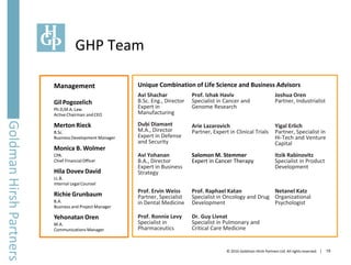 גיל פוגוזליץ- GHP china med tech hub presentation (eng)_(6)_01-0916 | PPT