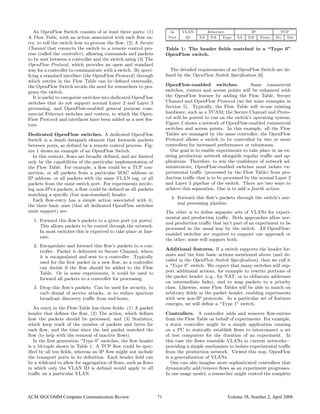 OpenFlow: Enabling Innovation in Campus Networks | PDF