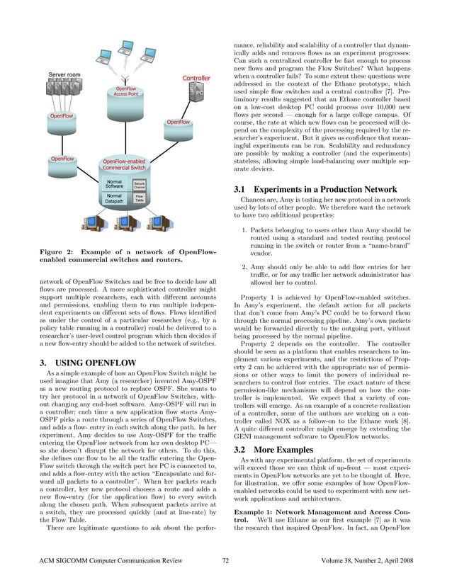OpenFlow: Enabling Innovation in Campus Networks | PDF