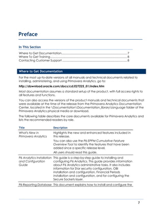 P6 analytics install_and_config_guide | PDF