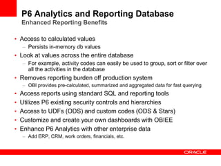 P6 analytics r1 vp public 001 | PPTX