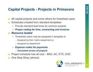 P6 as cost management system - Oracle Primavera P6 Collaborate 14 | PDF