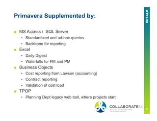 P6 as cost management system - Oracle Primavera P6 Collaborate 14 | PDF