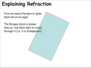 P6.C Explaining Refraction | PPT