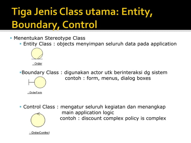 P6_Class-Diagram yang diperlukan untuk merancang .ppt