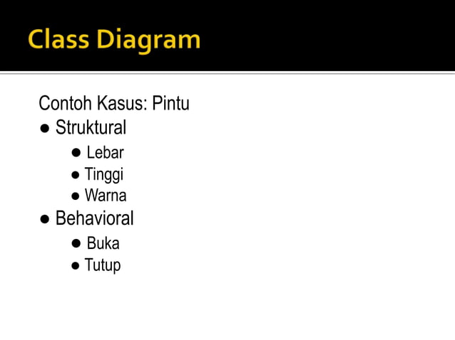 P6_Class-Diagram yang diperlukan untuk merancang .ppt