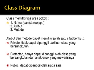 P6_Class-Diagram yang diperlukan untuk merancang .ppt