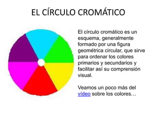 P6 círculo cromático y colores complementarios lámina 9 2014 | PPSX