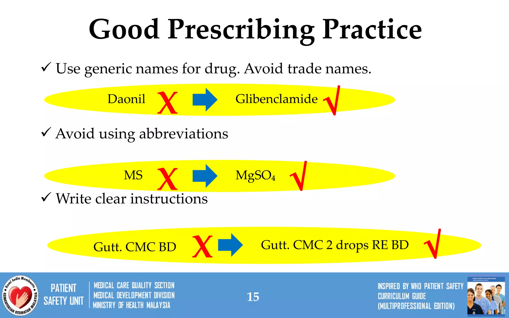 P6 MEDICATION SAFETY HOUSEMANSHIP MALAYSIA | PDF