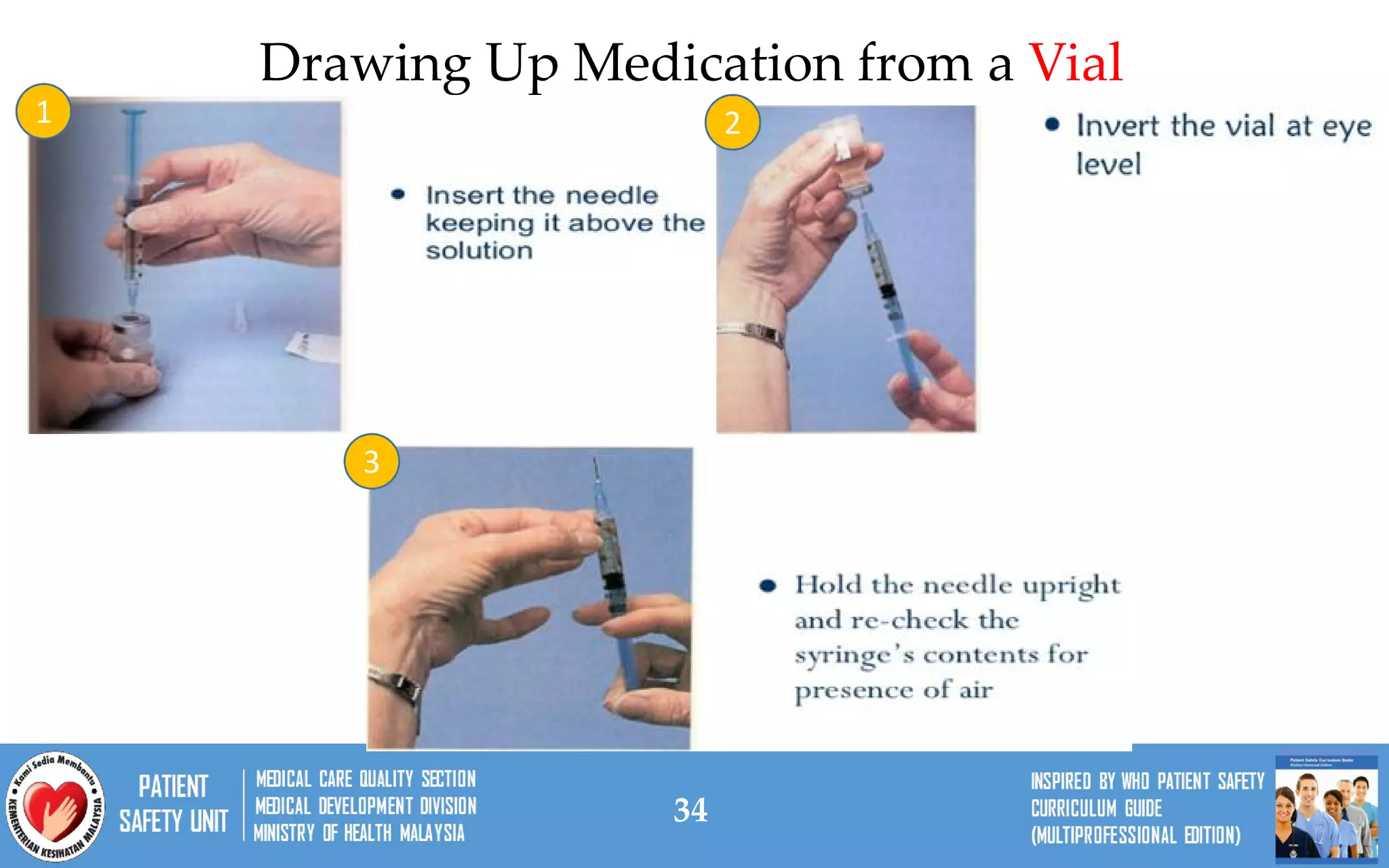 P6 MEDICATION SAFETY HOUSEMANSHIP MALAYSIA | PDF