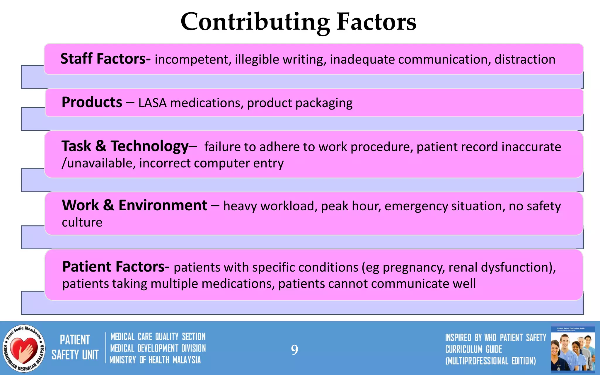 P6 MEDICATION SAFETY HOUSEMANSHIP MALAYSIA | PDF