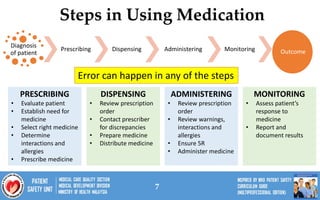 P6 MEDICATION SAFETY HOUSEMANSHIP MALAYSIA | PDF