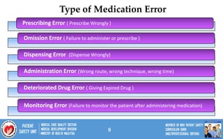 P6 MEDICATION SAFETY HOUSEMANSHIP MALAYSIA | PDF