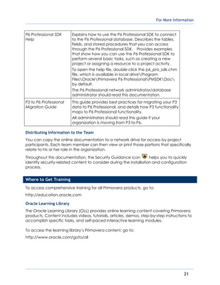 P6 professional standalone_install_and_config_guide | PDF