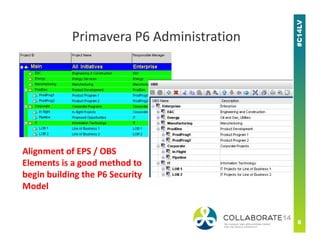 P6 security and administration - Oracle Primavera P6 Collaborate 14 | PDF