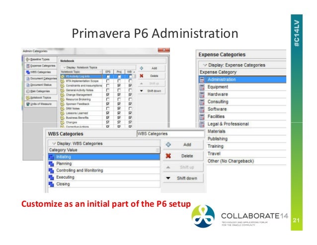 P6 security and administration - Oracle Primavera P6 Collaborate 14