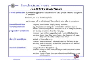 Speech acts and events | PDF