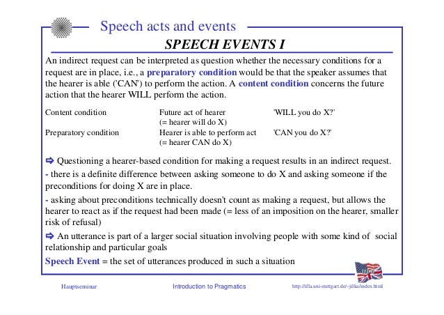 Speech acts and events