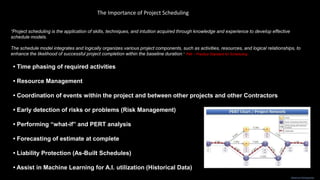 A Brief History of Project Scheduling | PPTX