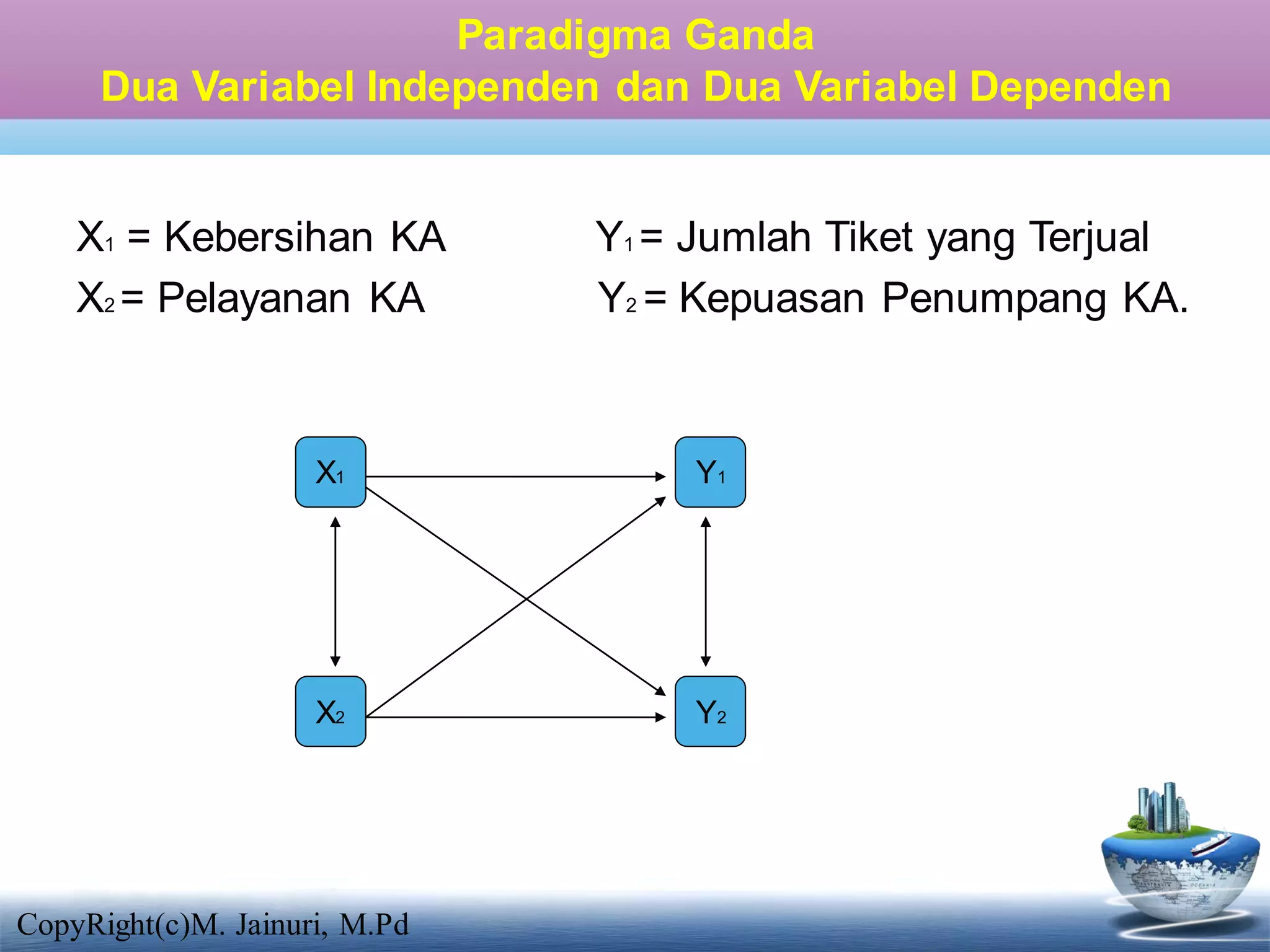 P6 variabel dan paradigma penelitian | PDF